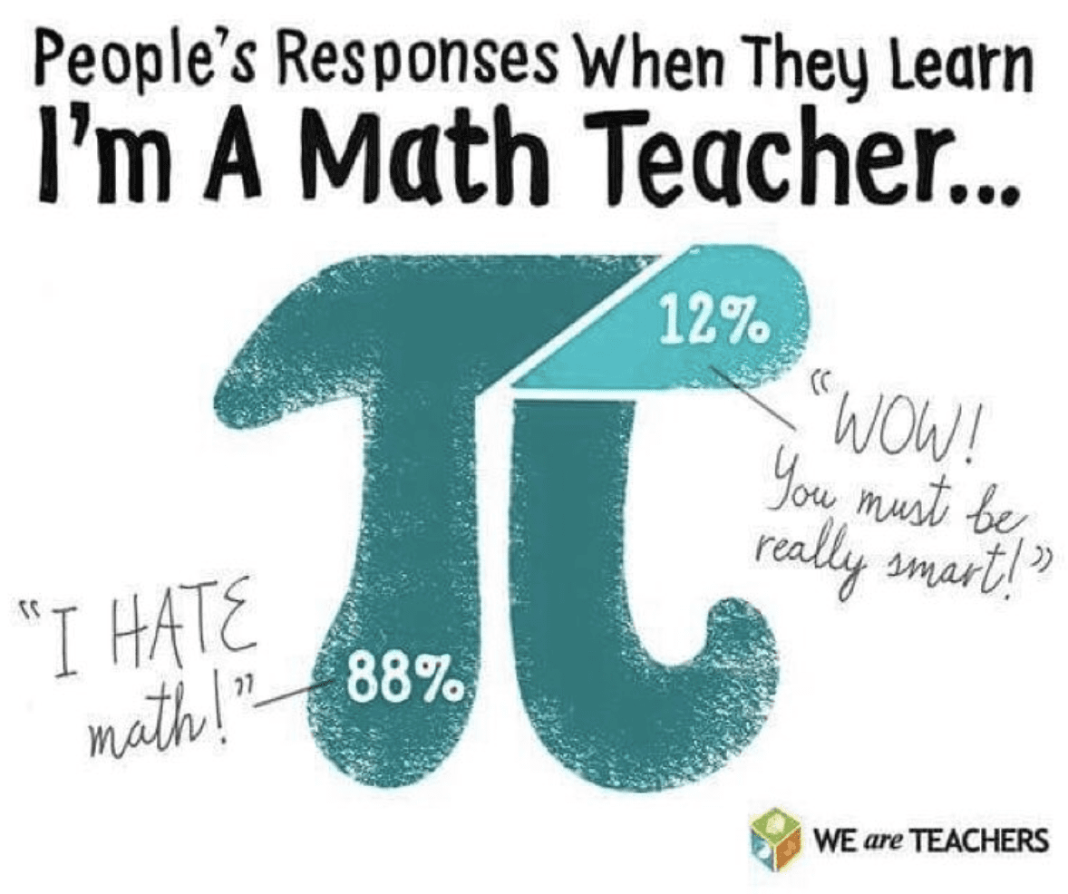100 Funny Math Memes For Kids - Easy Family Fun- Games, Trivia, and Jokes