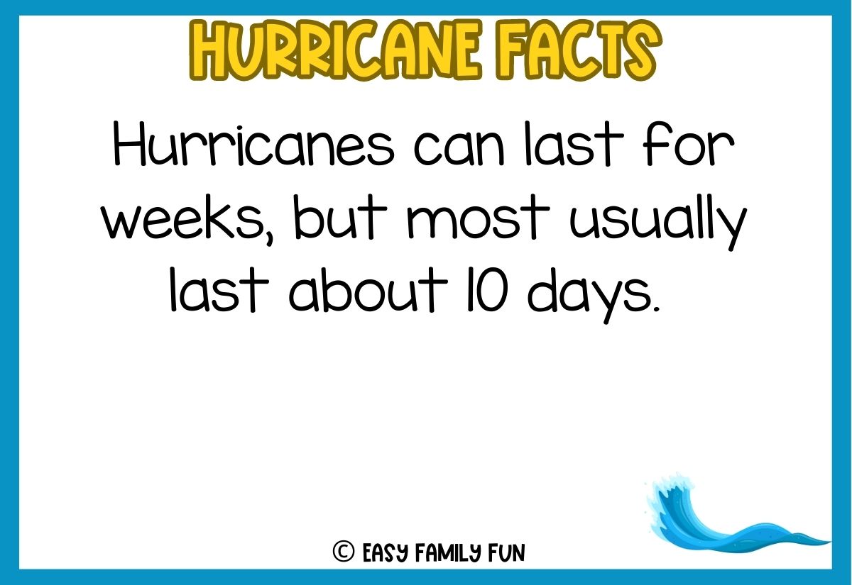 100 Interesting Facts About Hurricanes