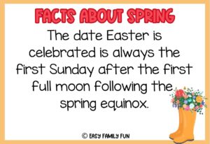Facts About Spring
