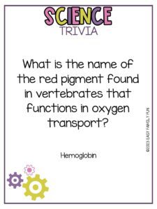 115 Captivating Science Trivia Questions and Answers