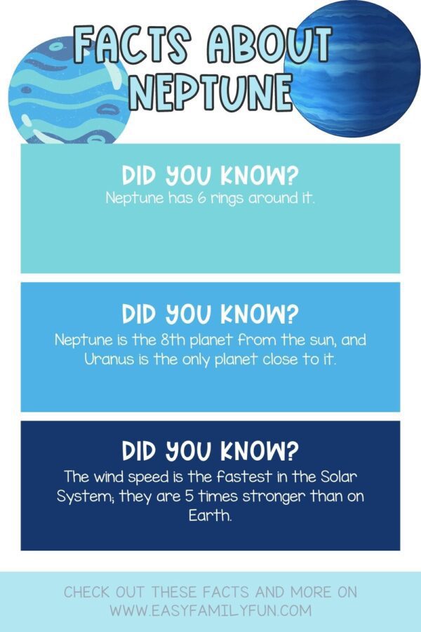 52 Facts About Neptune for the Future Astronauts in Your Family