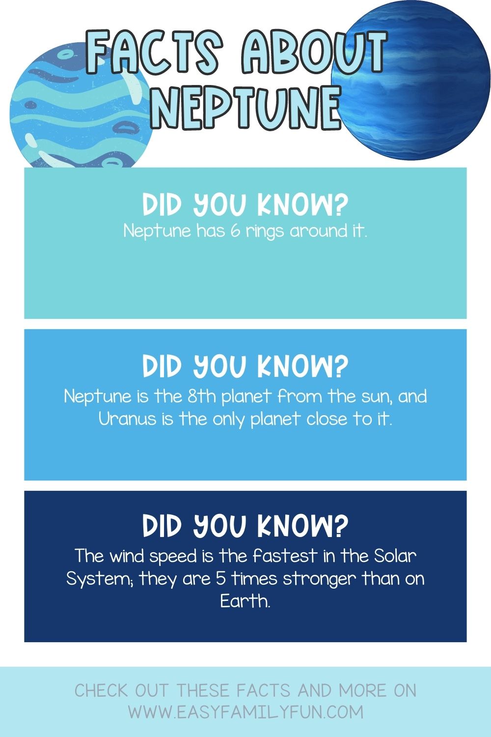 52 Facts About Neptune for the Future Astronauts in Your Family