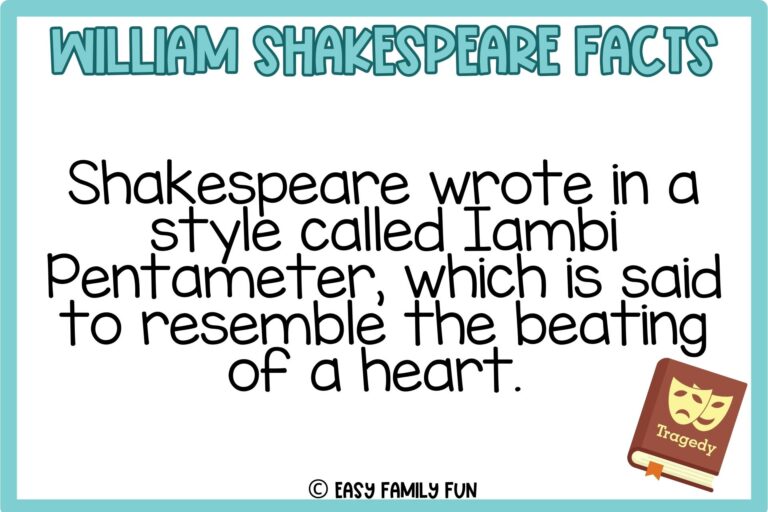 75 Facts About William Shakespeare [Plus Free Fact Cards] - Easy Family Fun- Print-and-Play ...