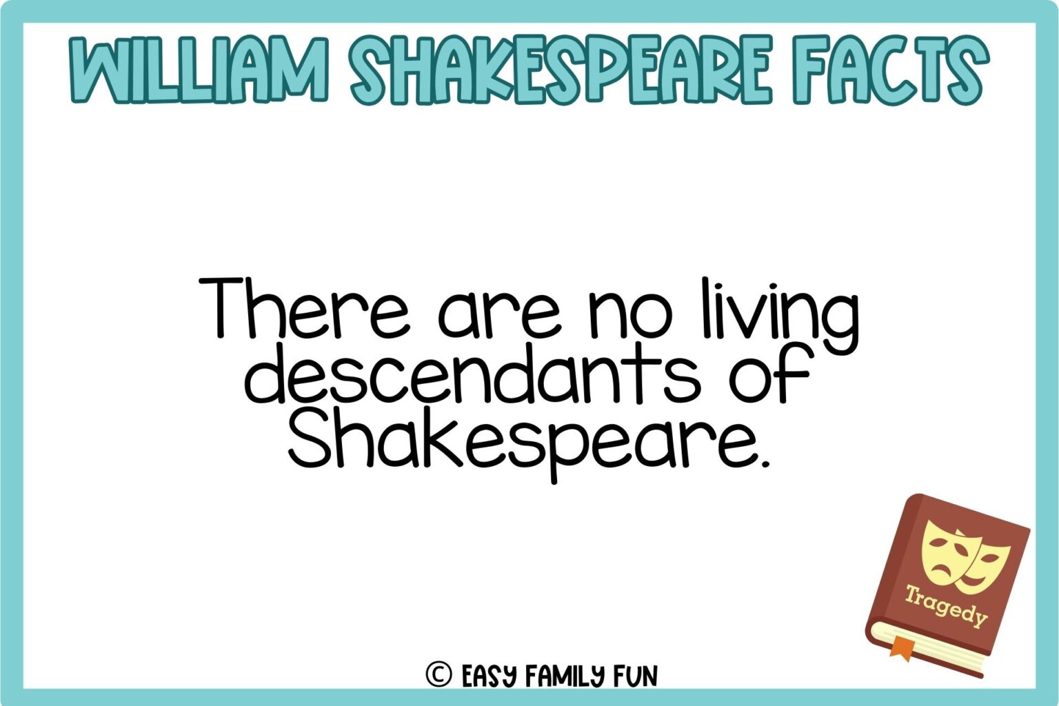 75 Facts About William Shakespeare [Plus Free Fact Cards] - Easy Family ...