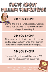 75 Facts About William Shakespeare [Plus Free Fact Cards] - Easy Family ...