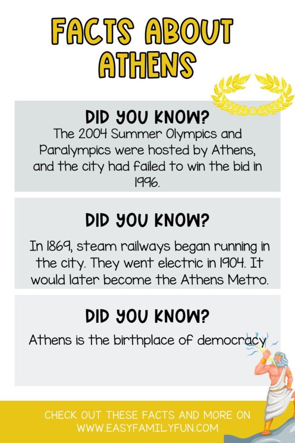 55+ Facts about Athens [Free Fact Cards] - Easy Family Fun- Games, Trivia, and Jokes