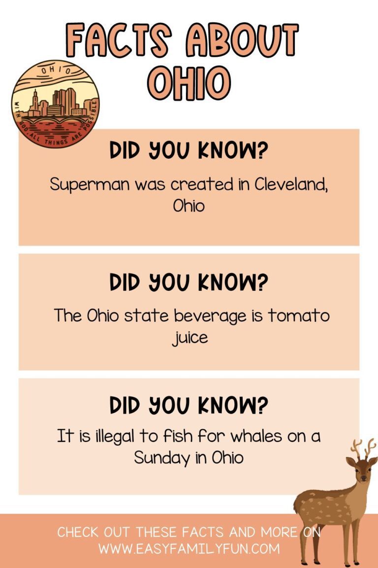 Facts About Ohio - Easy Family Fun- Print-and-Play Family Fun Hub