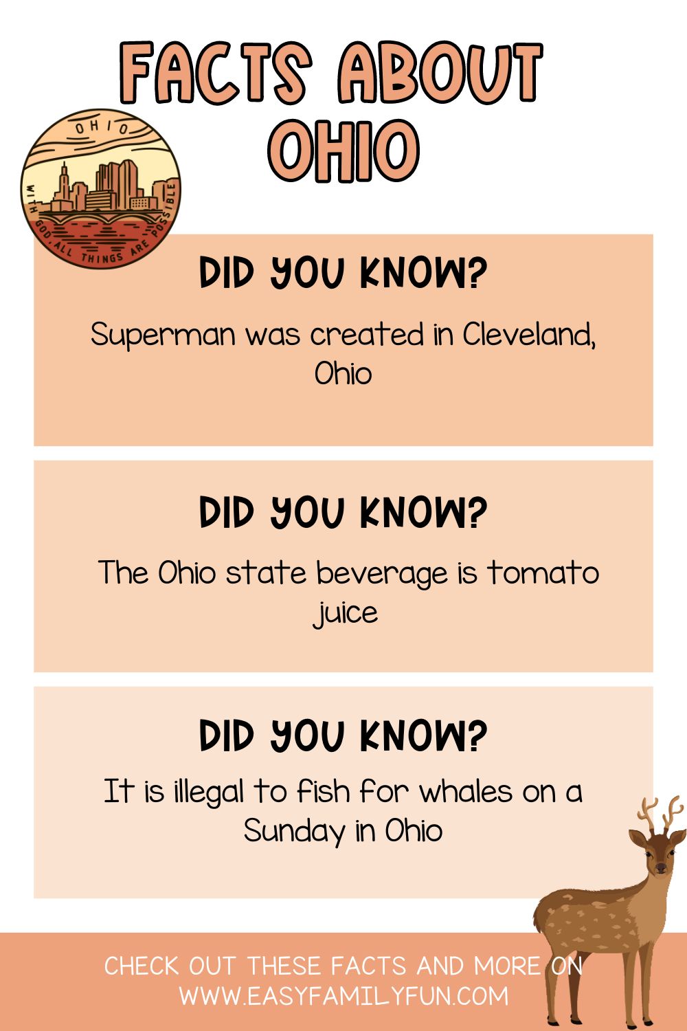 Facts About Ohio - Easy Family Fun- Games, Trivia, and Jokes