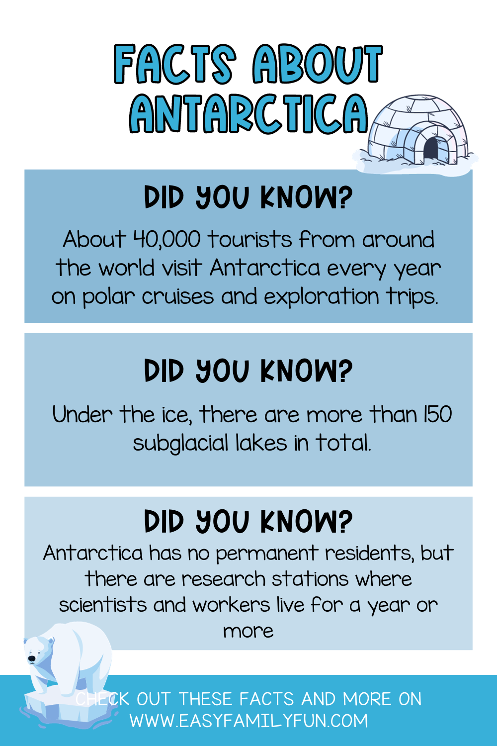 Facts About Antarctica For Kids - Easy Family Fun- Games, Trivia, and Jokes