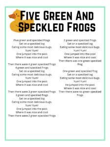 Frog Songs For Kids - Easy Family Fun- Games, Trivia, and Jokes
