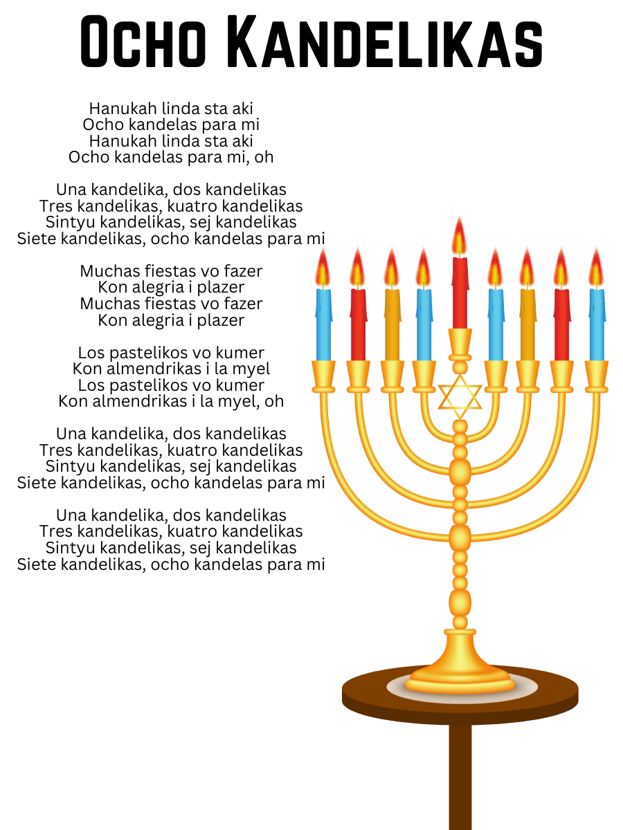 Kids Hanukkah Songs - Easy Family Fun- Games, Trivia, and Jokes