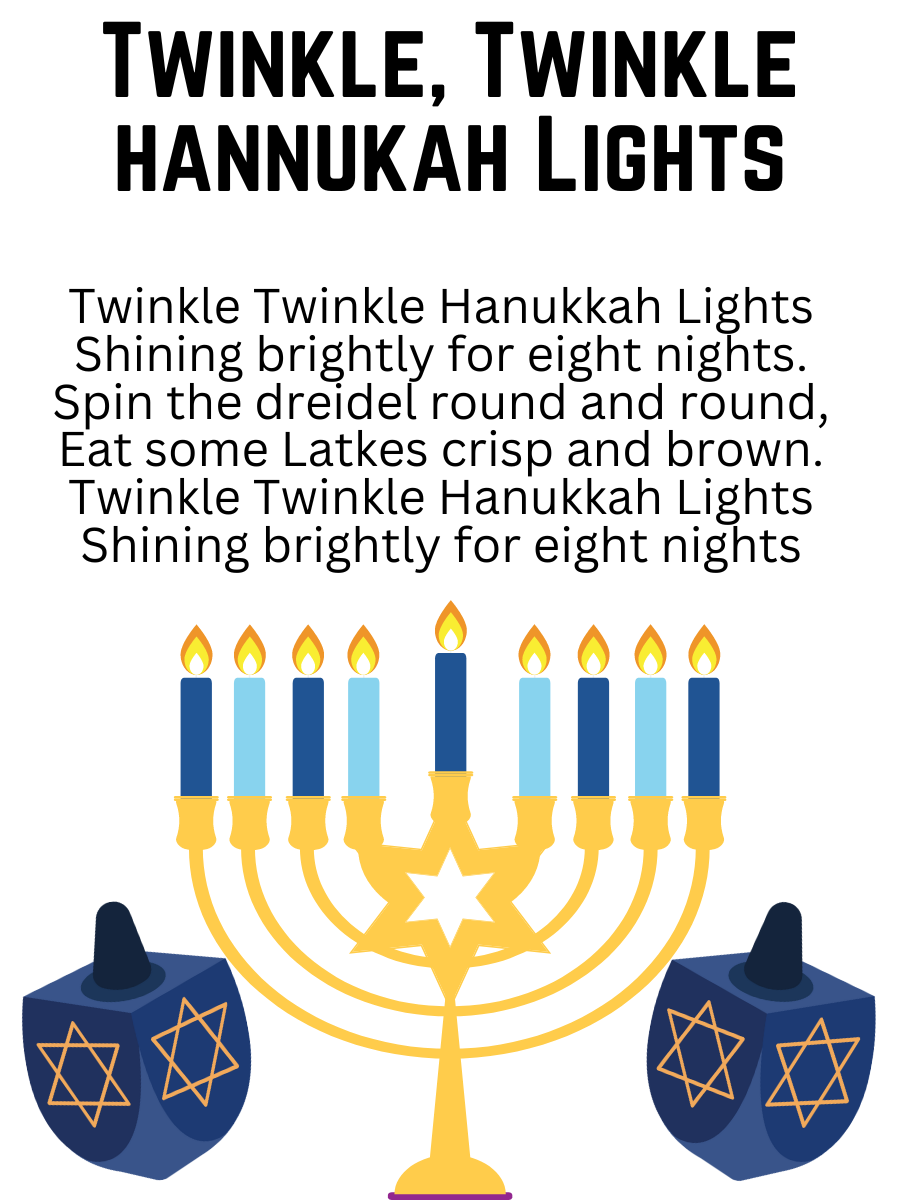 Kids Hanukkah Songs - Easy Family Fun- Games, Trivia, and Jokes